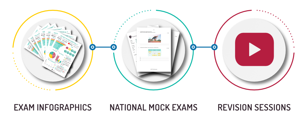 The EverLearner :: Home